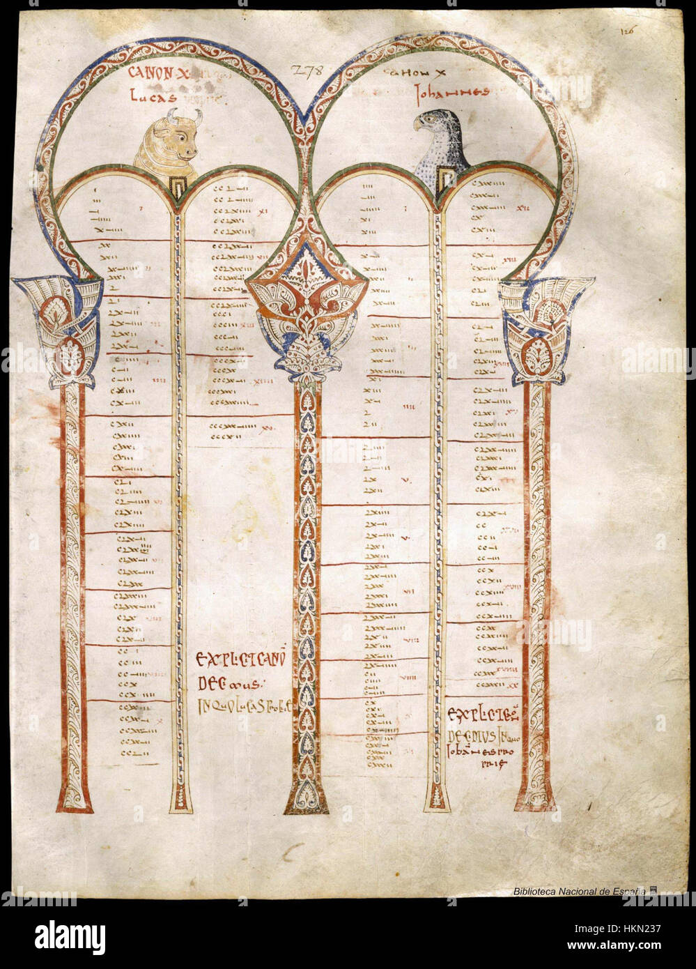 The *Biblia Hispalense*, featuring manuscript page f278r, is a rare and ...