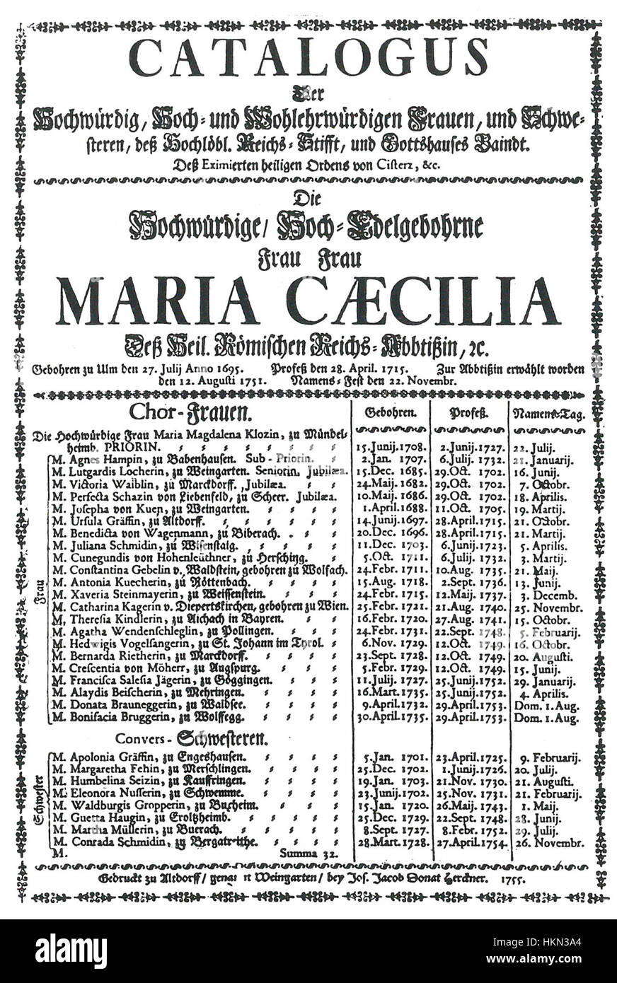 The 'Baindt Konventliste' from 1755 is a historical document or artwork ...