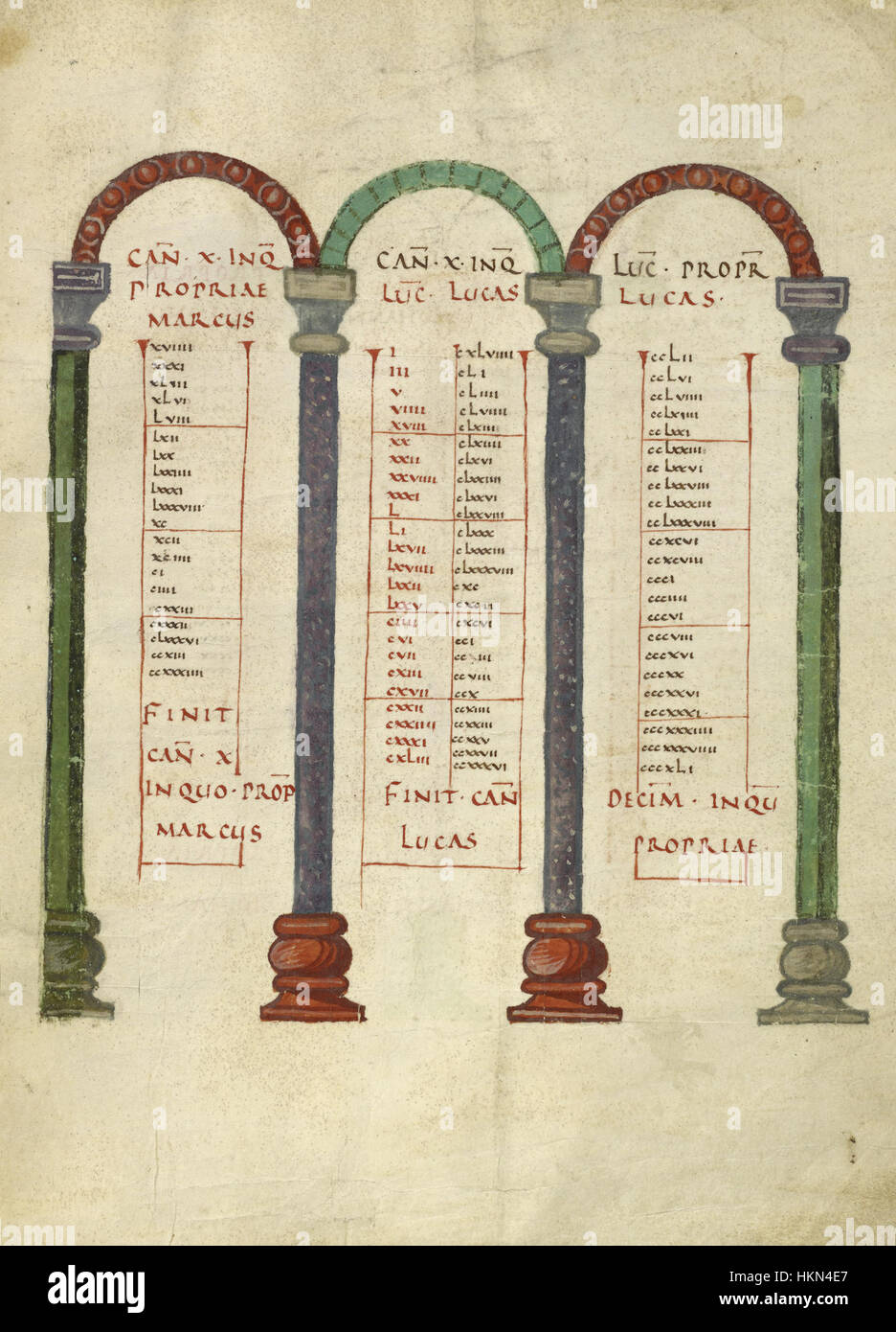 This image displays a page from an antique canon book, featuring ornate ...