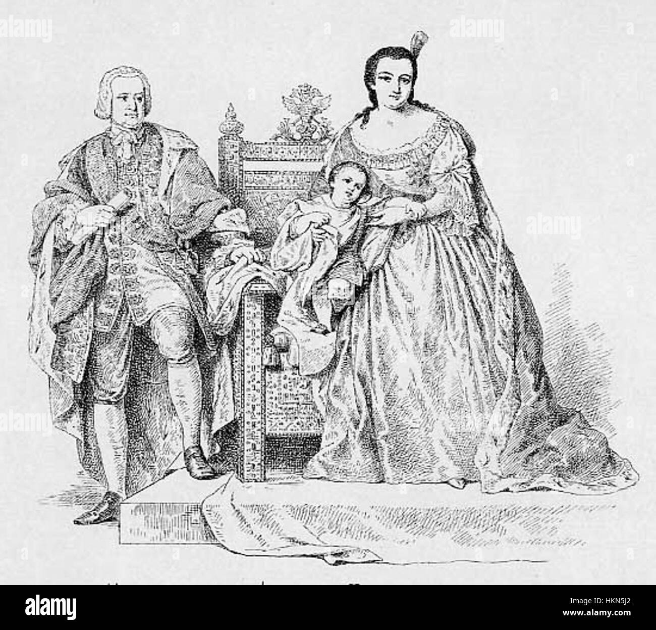 This fragment of the *History of the Russian State* illustrates ...