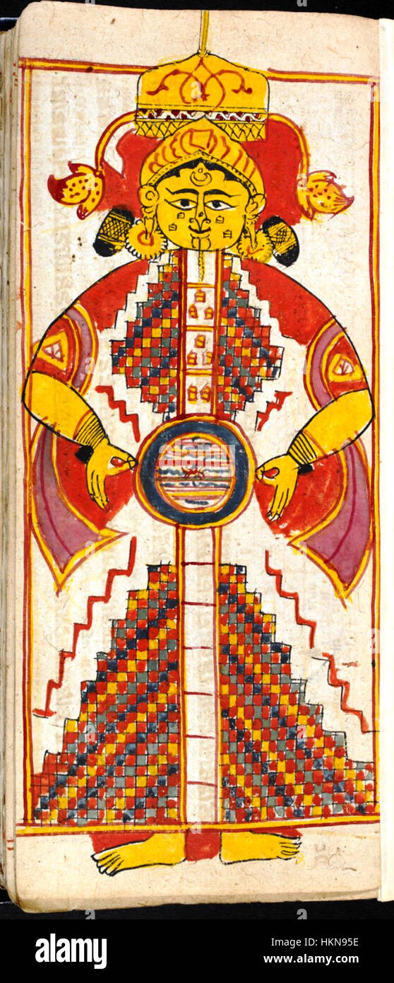 The painting '14 Rajaloka or Triloka' from the 17th century portrays ...