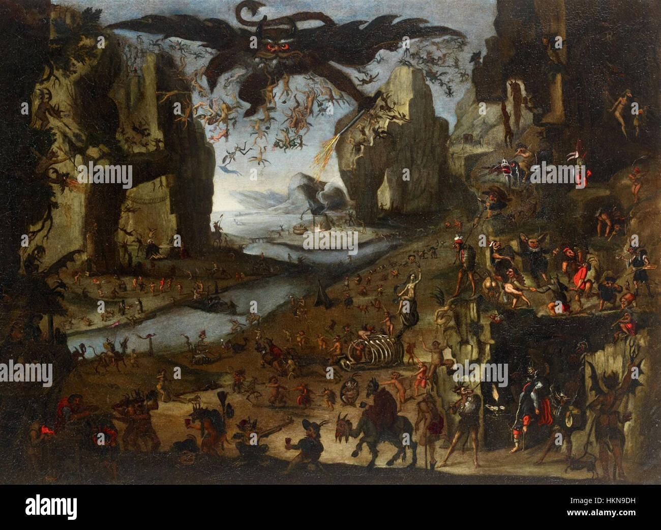 'The Temptation of Saint Anthony' by Jacob van Swanenburg (or ...