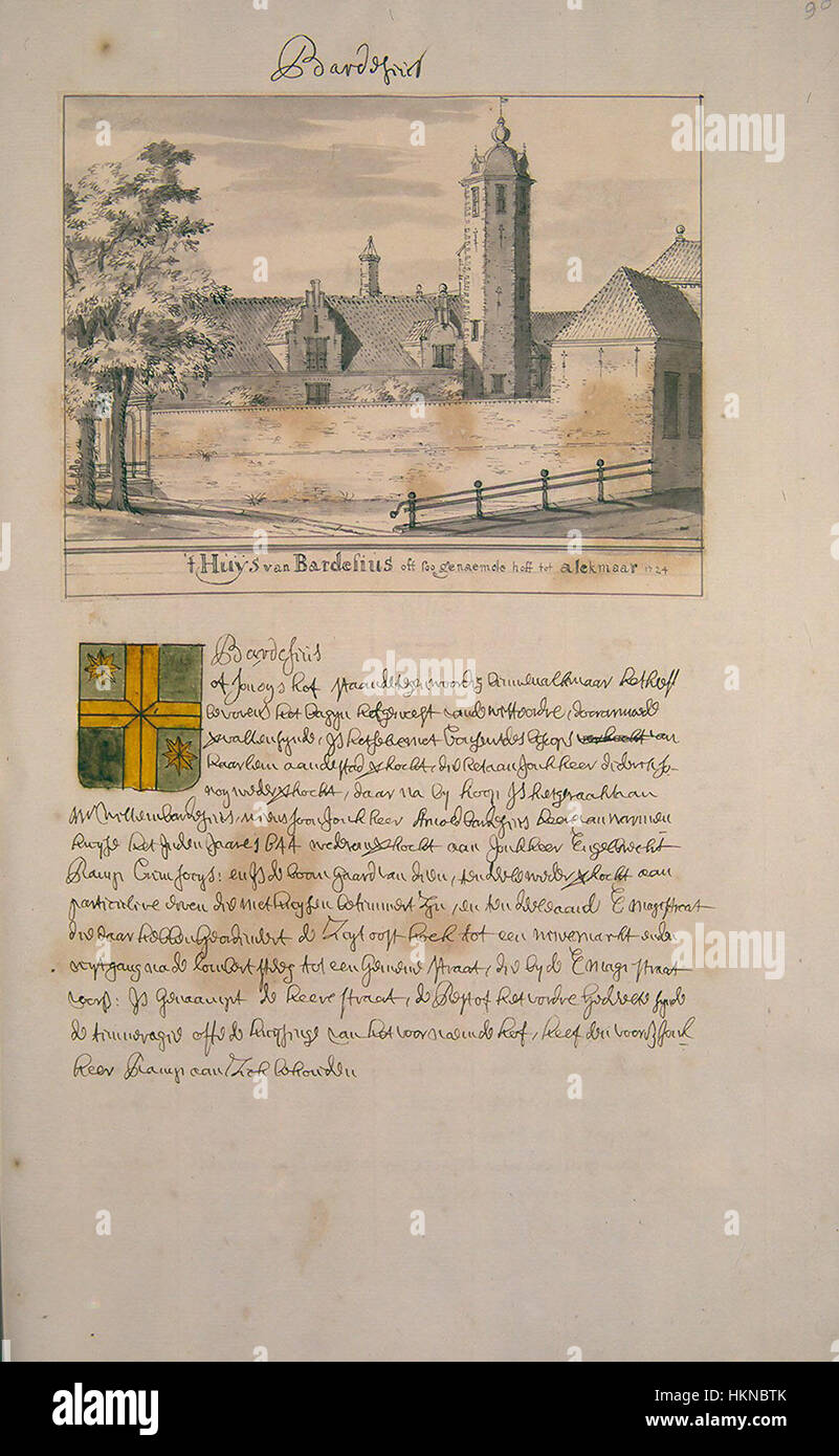 Alkmaar map hi-res stock photography and images - Alamy