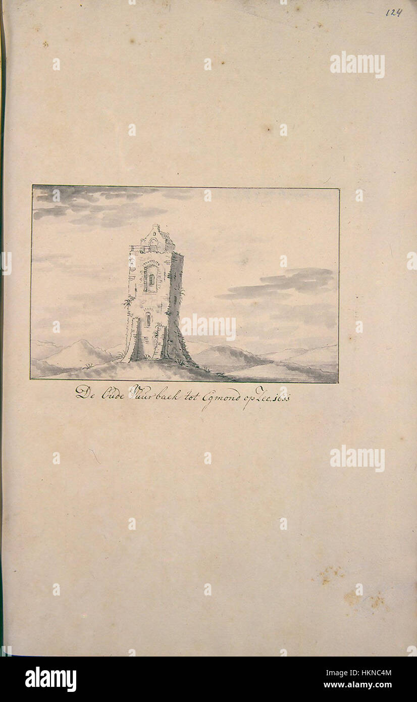 This atlas page by Schoemaker depicts the region of West Friesland ...