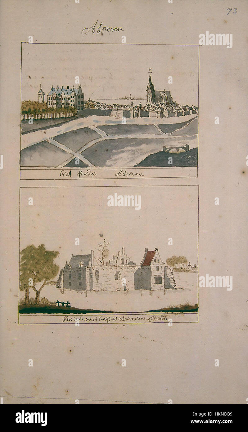 This map from Atlas Schoemaker illustrates the region of Zuid-Holland ...