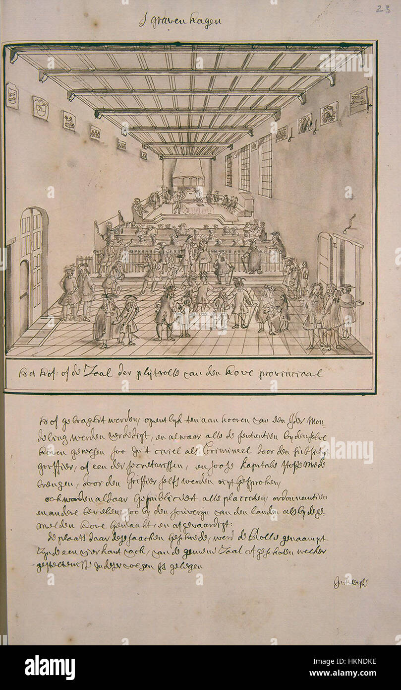 An old map of Zuid-Holland, including 's-Gravenhage (The Hague) from ...