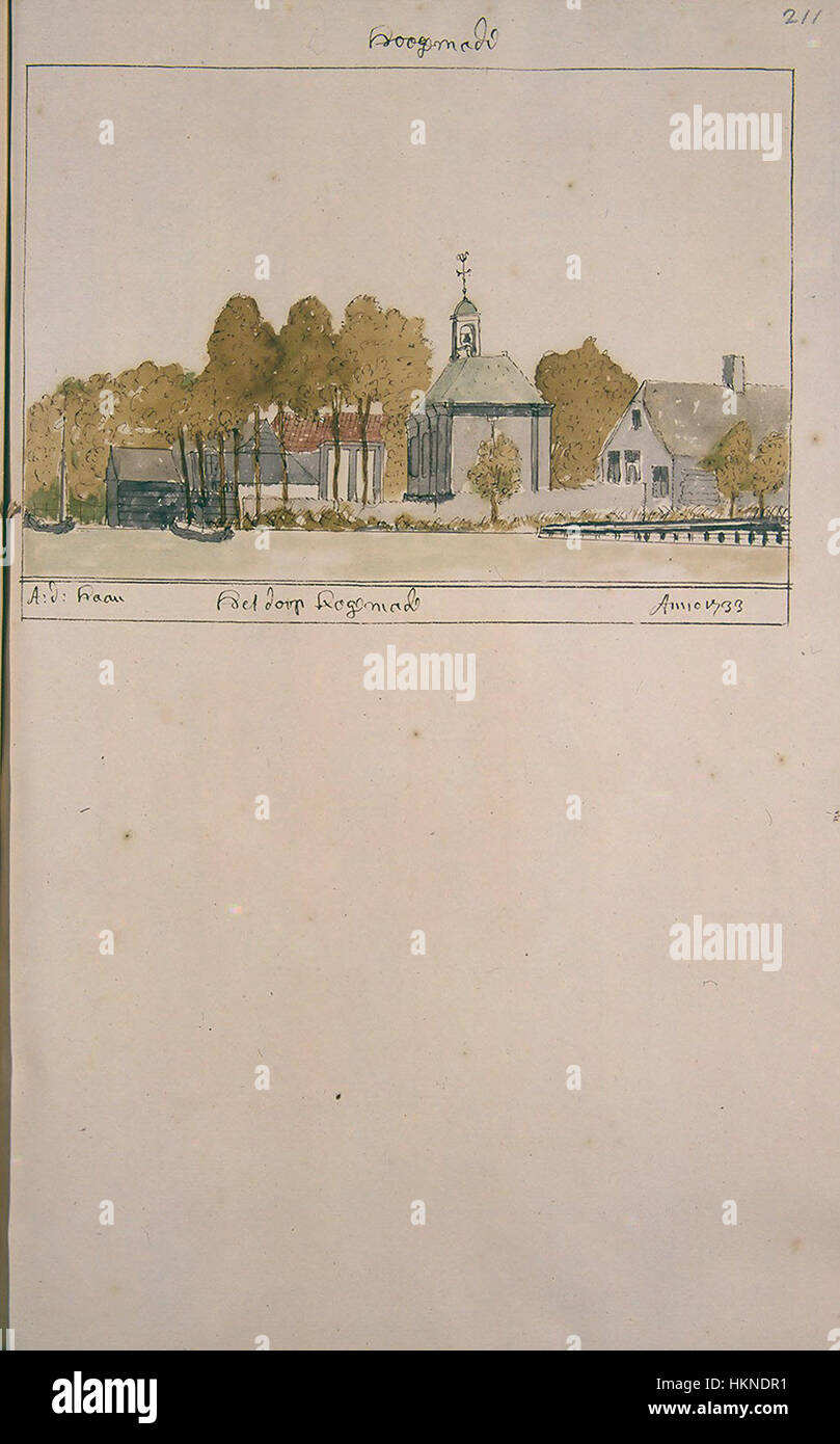 This painting features the *Atlas Schoemaker* map of the *Hoge Made ...