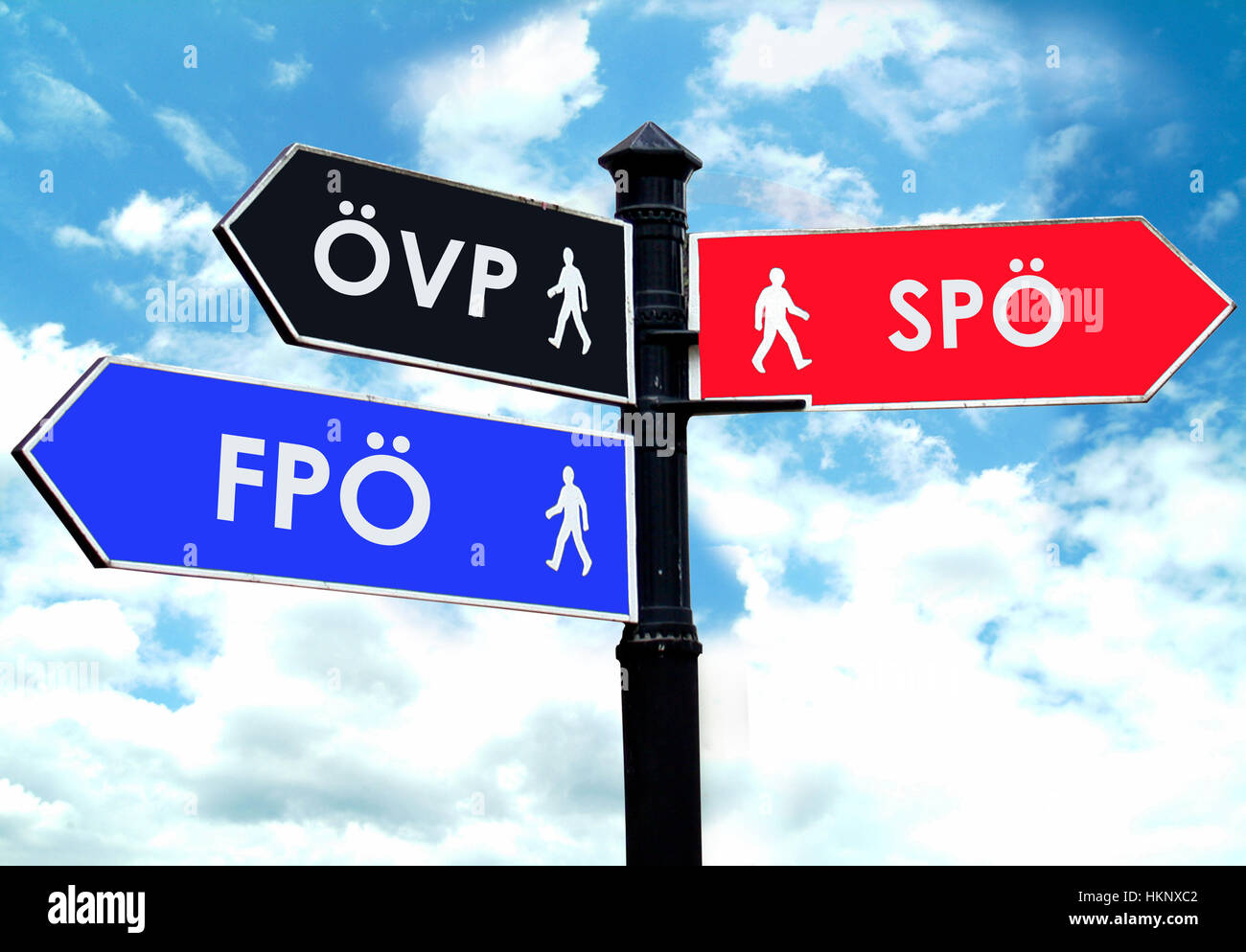 Direction sign Austrian parties Stock Photo - Alamy