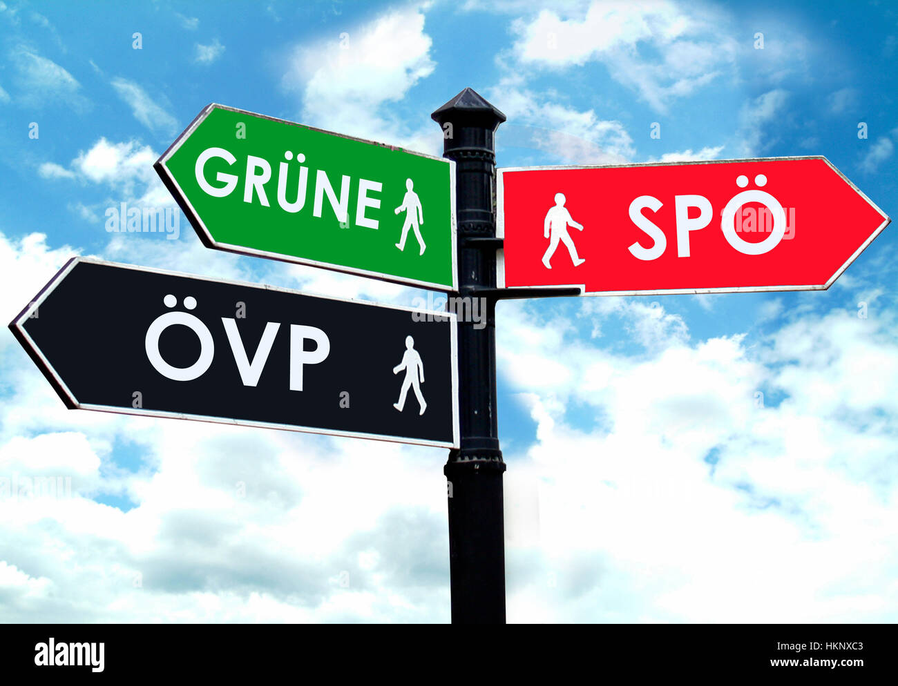Direction sign Austrian parties Stock Photo - Alamy
