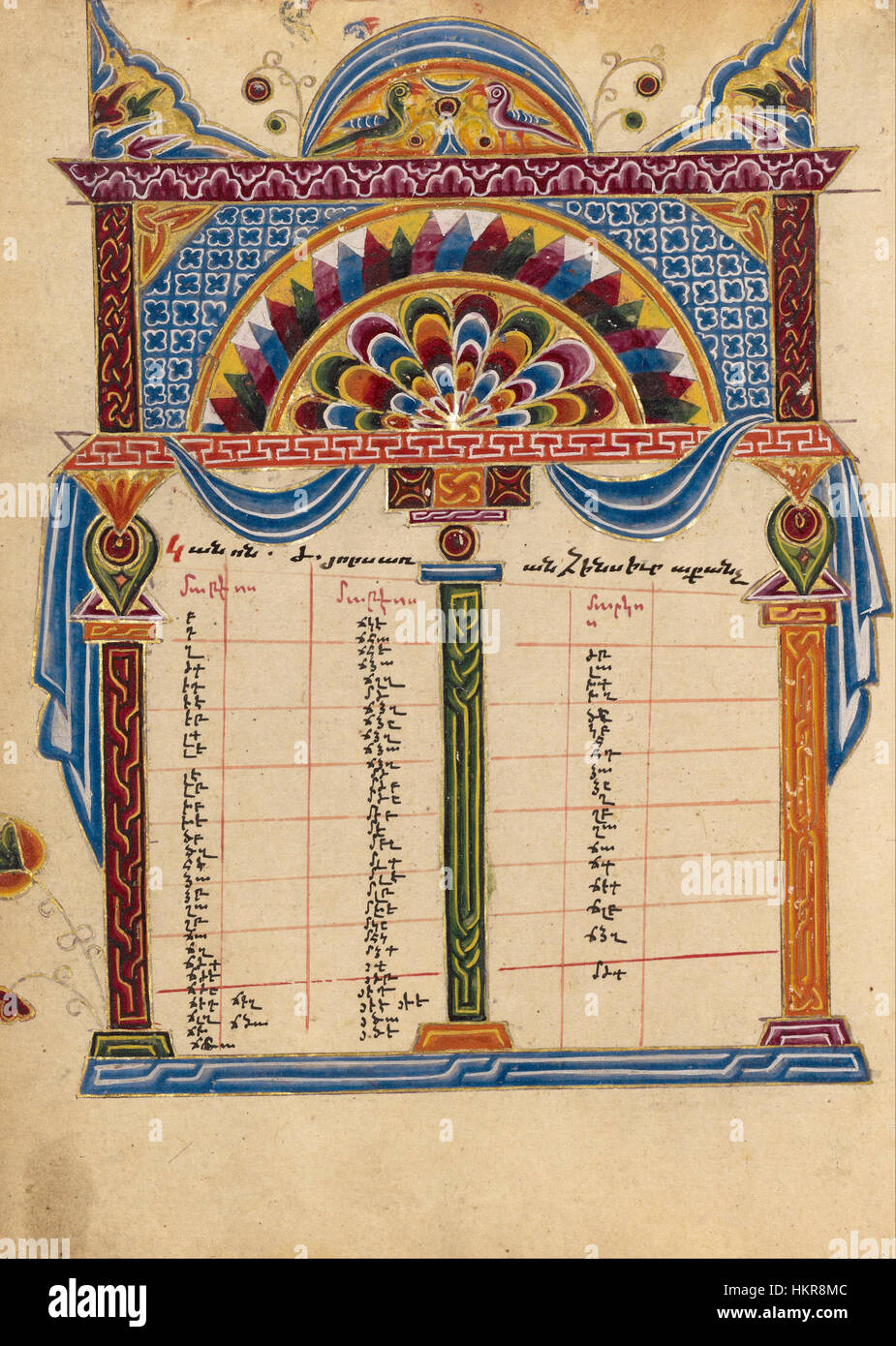 This piece is a page from a Canon Table, part of an ancient manuscript ...