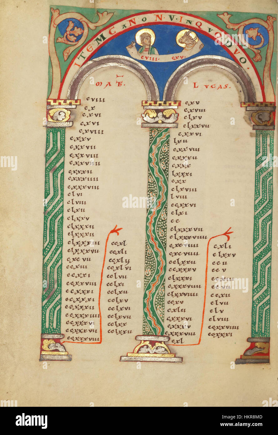A page from the Canon Table, a part of an ancient manuscript or artwork ...