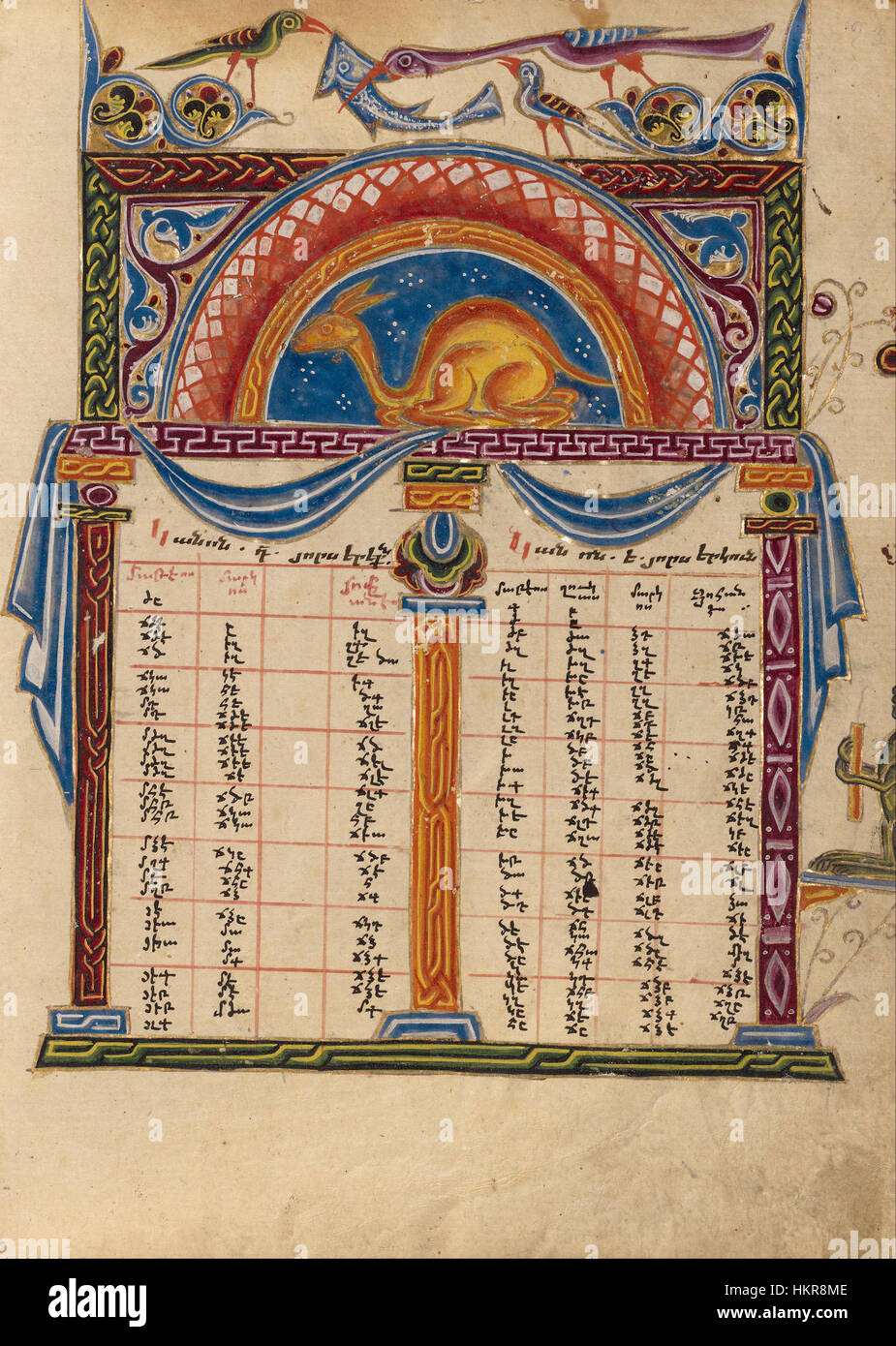 This page from the Canon Table, part of the Google Art Project ...