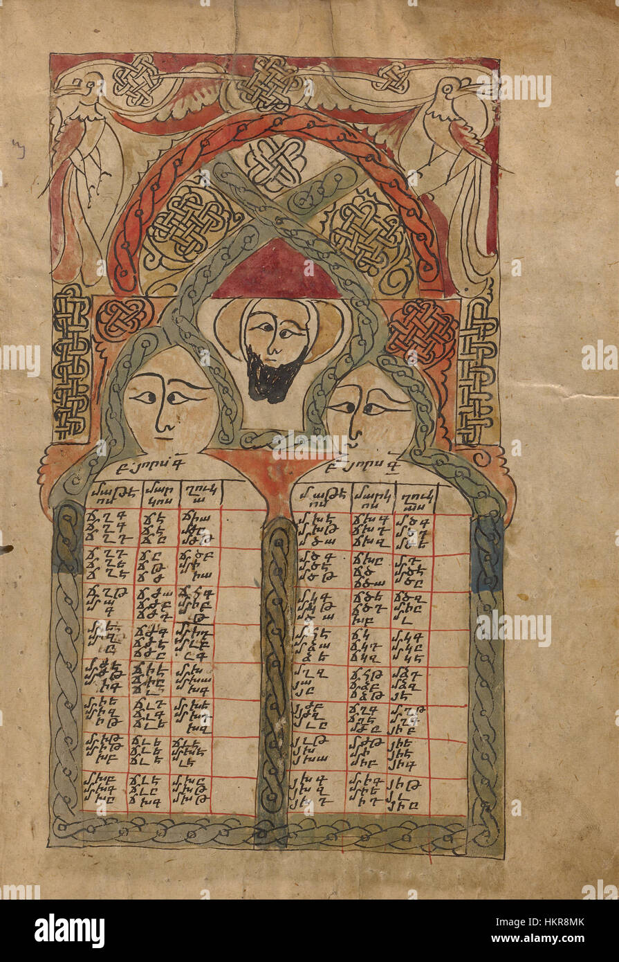 The 'Canon Table Page' is a detailed manuscript illustration from the ...