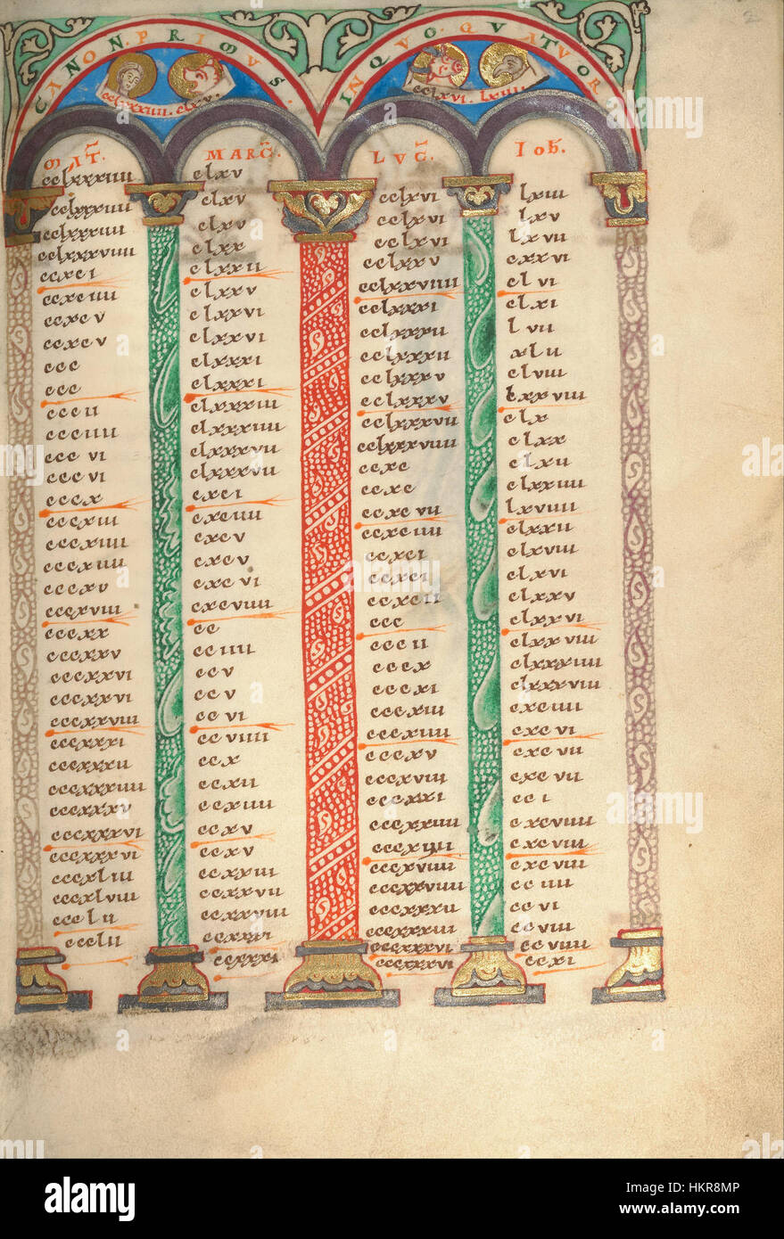 The 'Canon Table Page' is a manuscript page, likely from a medieval ...