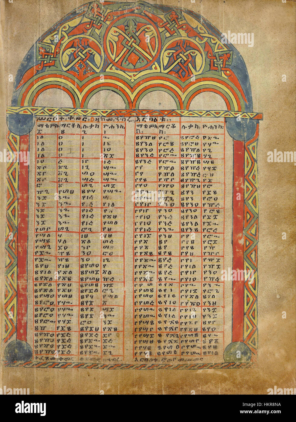 The 'Canon Table Page' is a page from an ancient manuscript ...