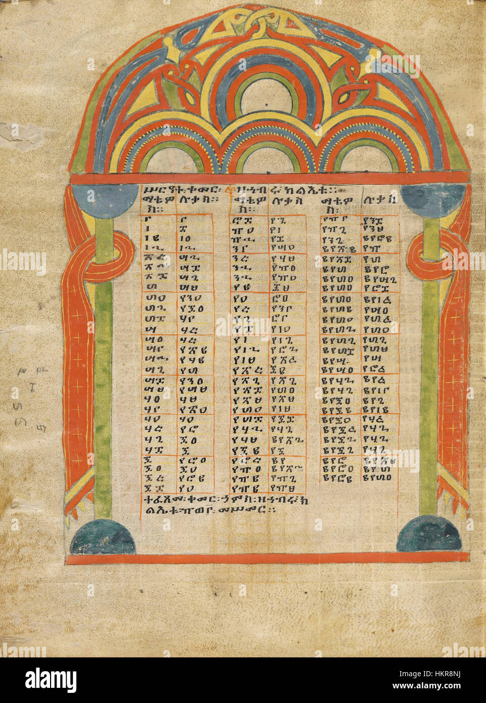The 'Canon Table' is a page from an illuminated manuscript, cataloged ...