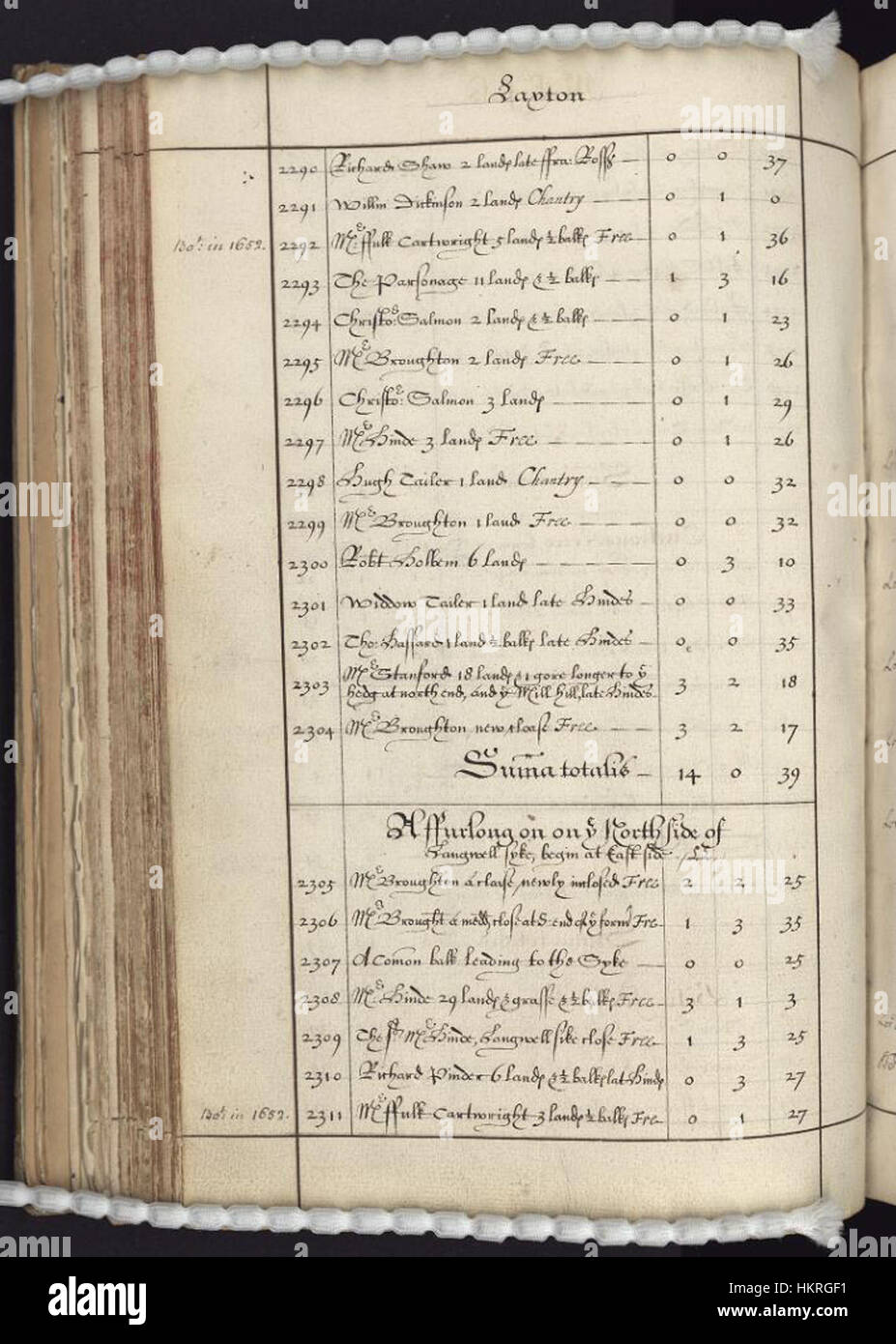 This image from the Bodleian Libraries depicts a historical land survey ...