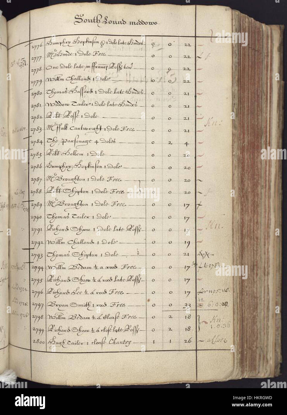 An image from 'A Booke of Survaye' documenting the manor and lordship ...