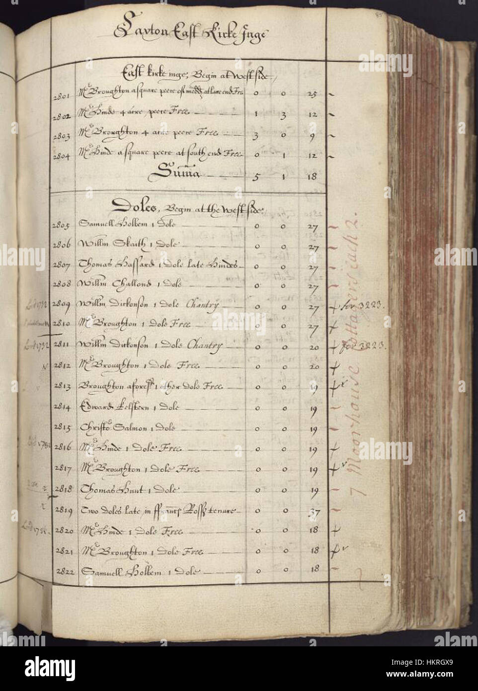 An archival document housed in the Bodleian Libraries, detailing a survey of the Laxton manor ...