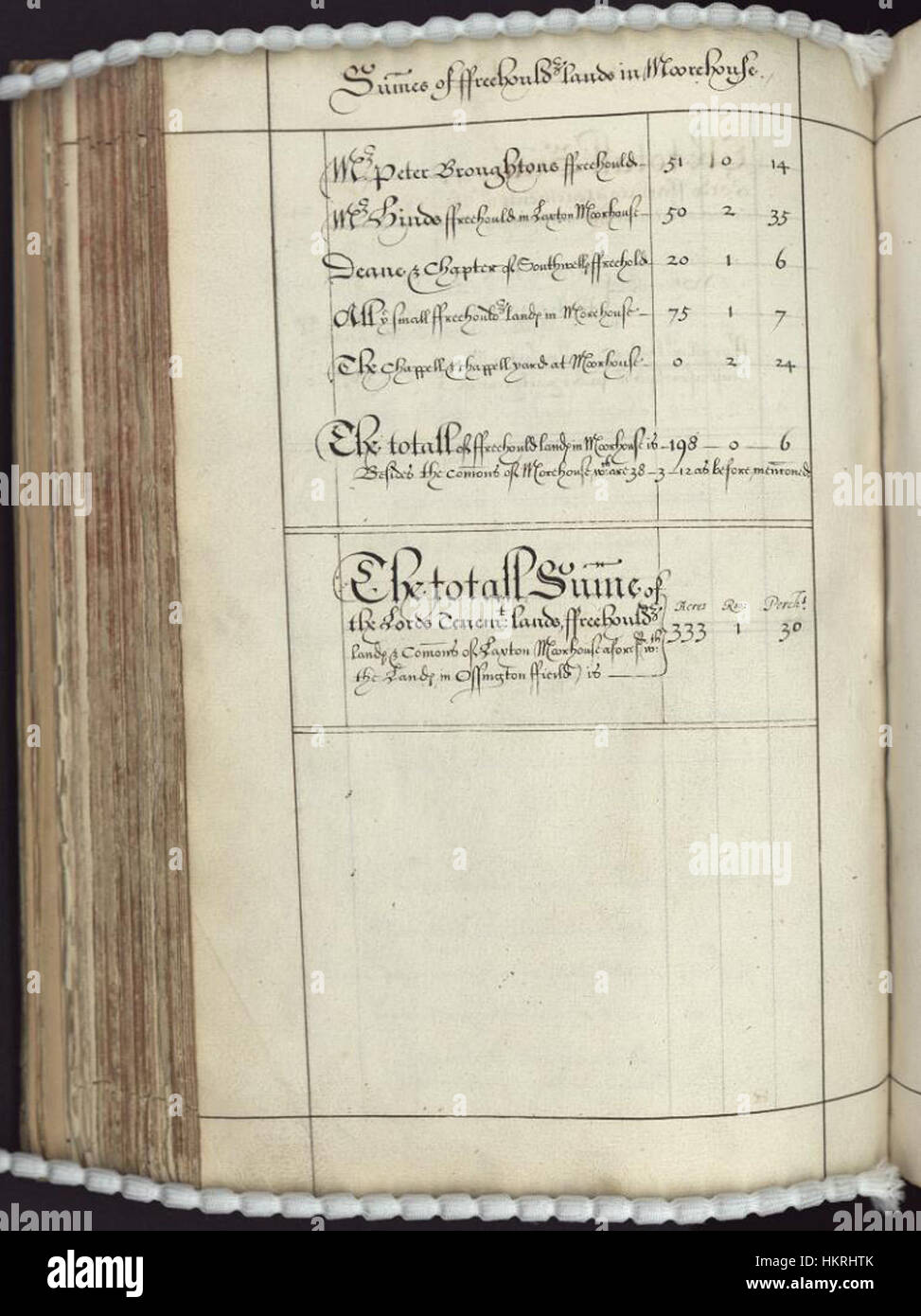 An image from the Bodleian Libraries showcasing a historical manuscript ...