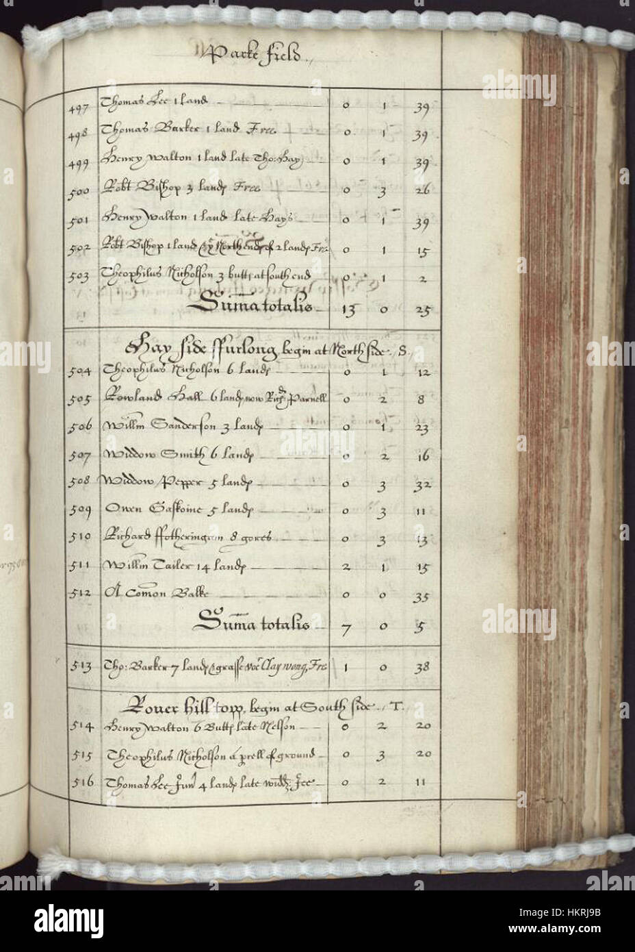 This image from the Bodleian Libraries shows a historical survey of the ...