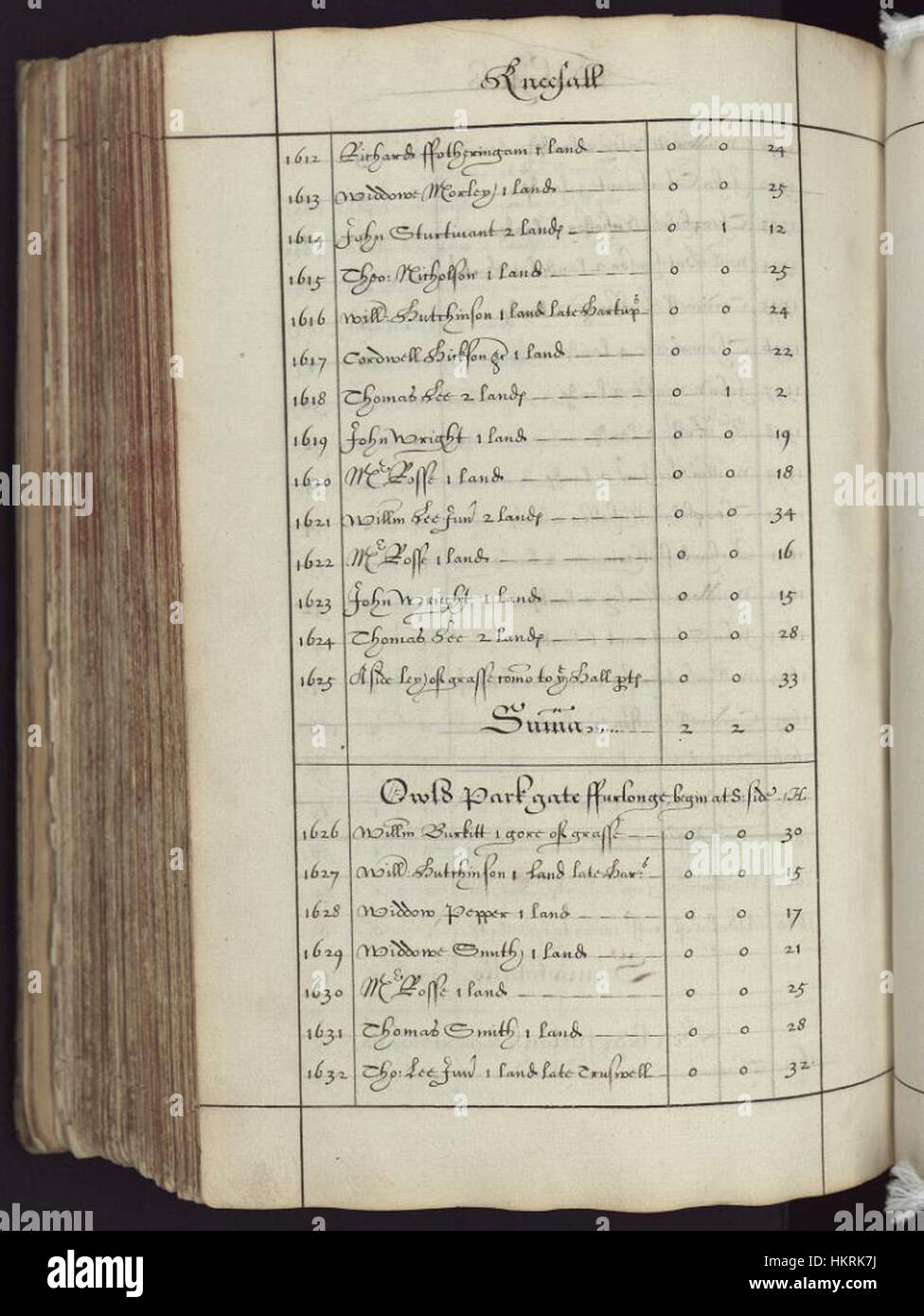 This image from the Bodleian Libraries shows a historical record of ...