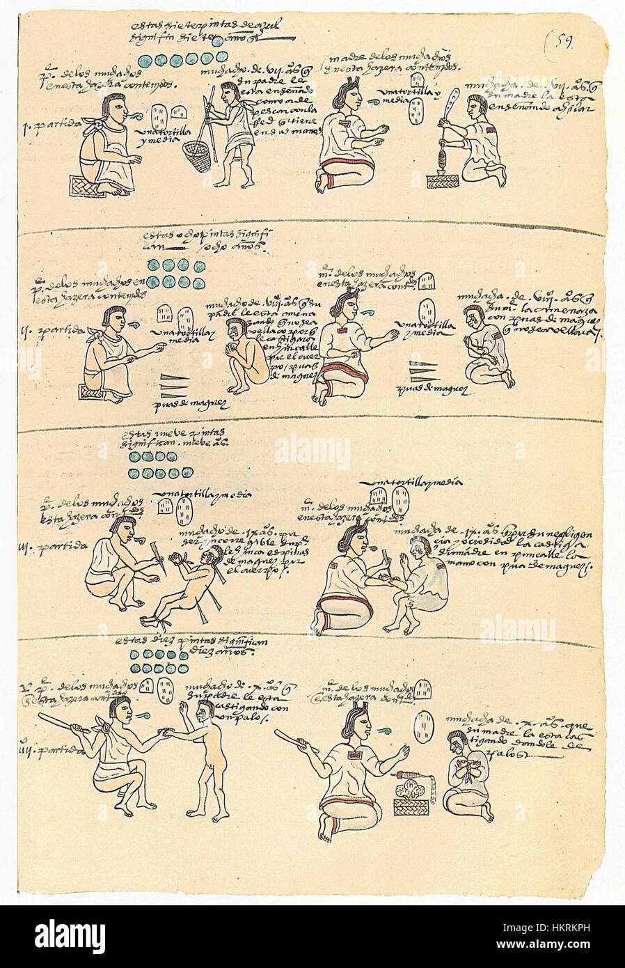 Codex Mendoza folio 59r is a page from the 16th-century manuscript that ...