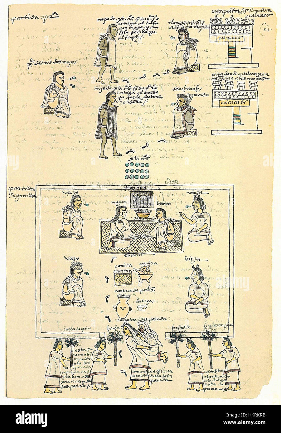 Mendoza codex hi-res stock photography and images - Alamy