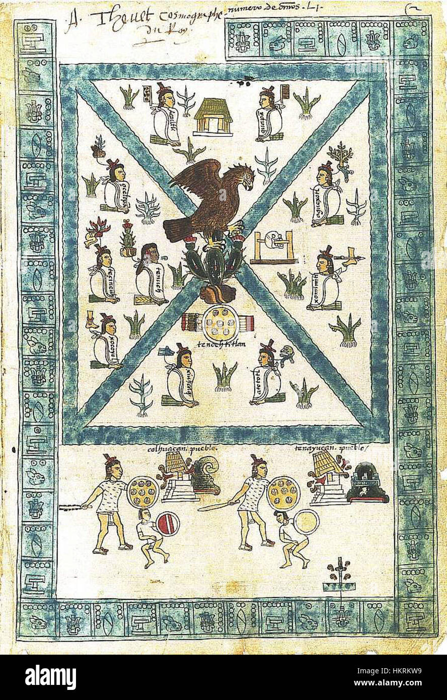 Codex Mendoza folio 2r Stock Photo - Alamy