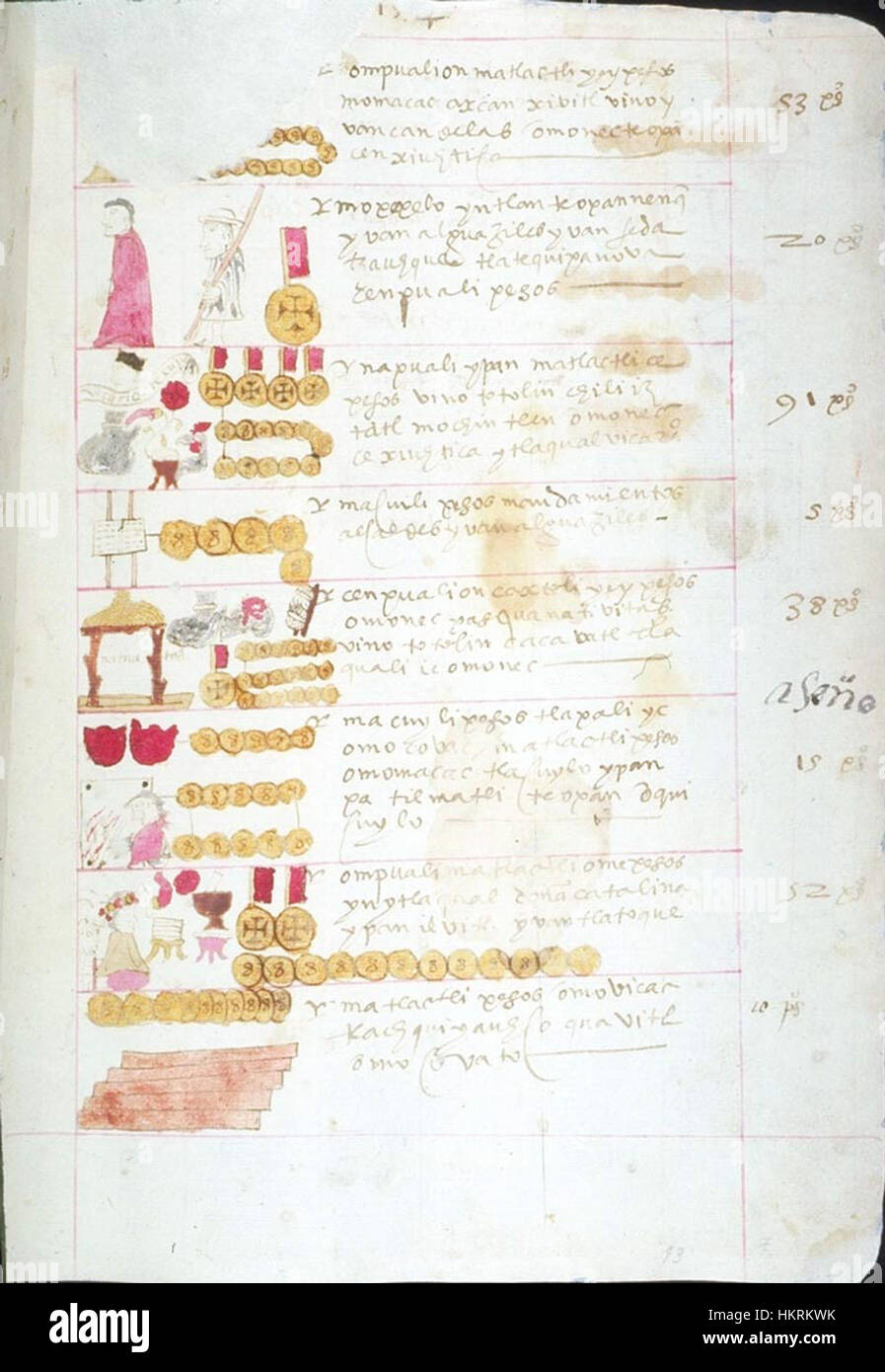 Illustration from Codex Sierra 13, an ancient manuscript providing ...