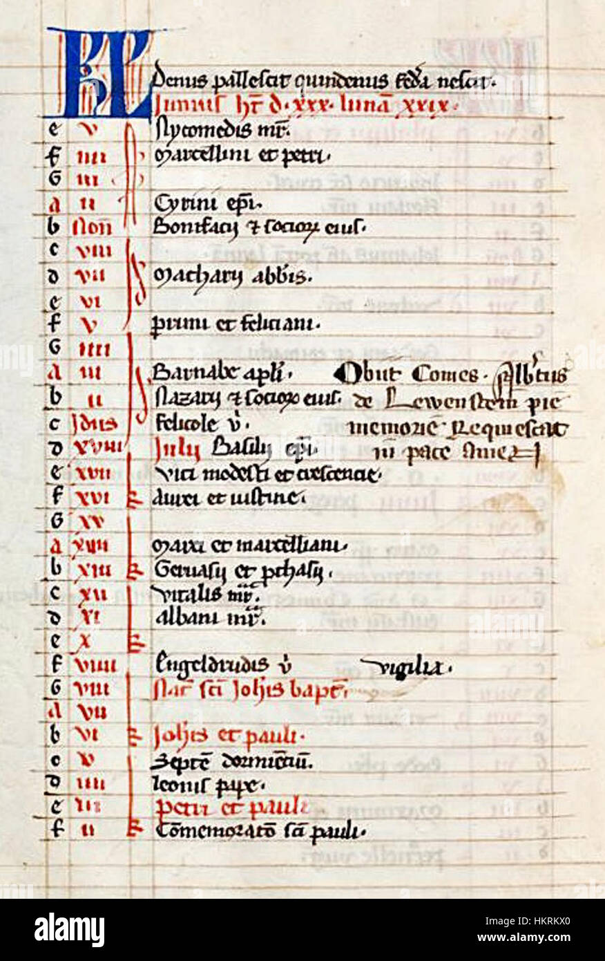 The 'Codex Lichtenthal 37, Kalenderblatt Juni 1' is a medieval ...