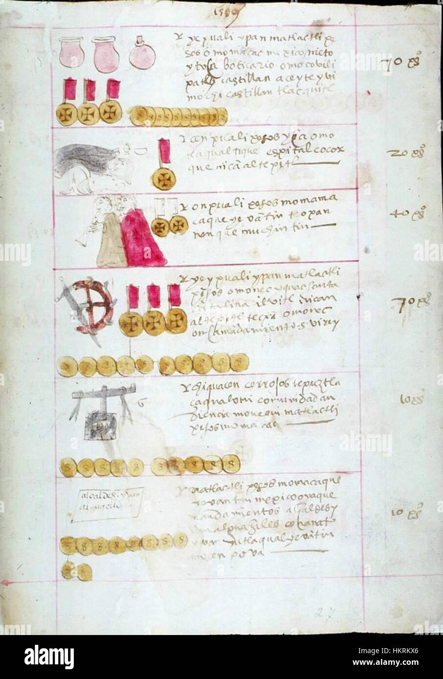 The Codex Sierra 27 is an ancient manuscript featuring Mesoamerican ...