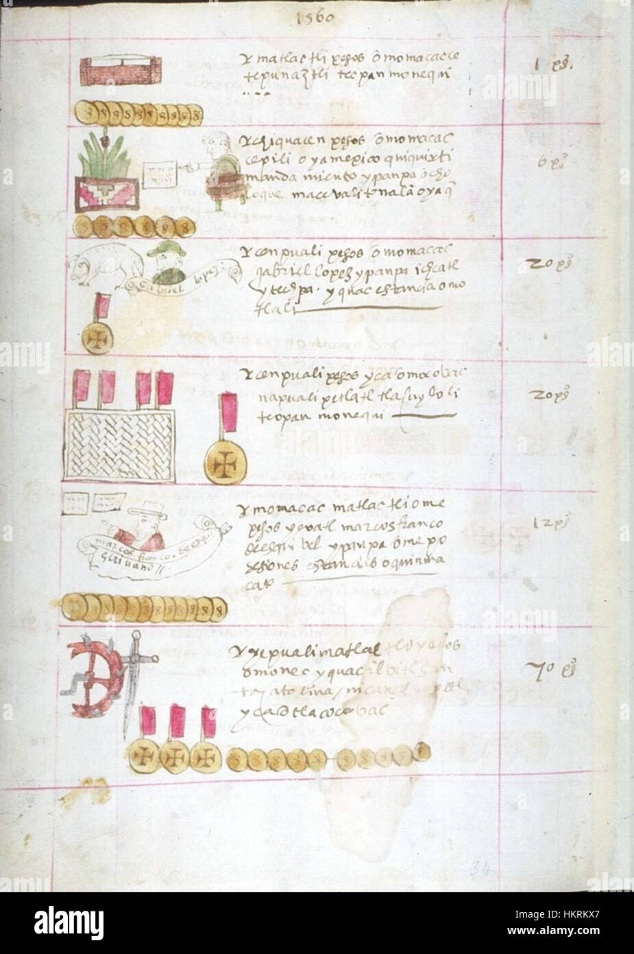 Codex Sierra 34 is an ancient manuscript, showcasing rich historical ...