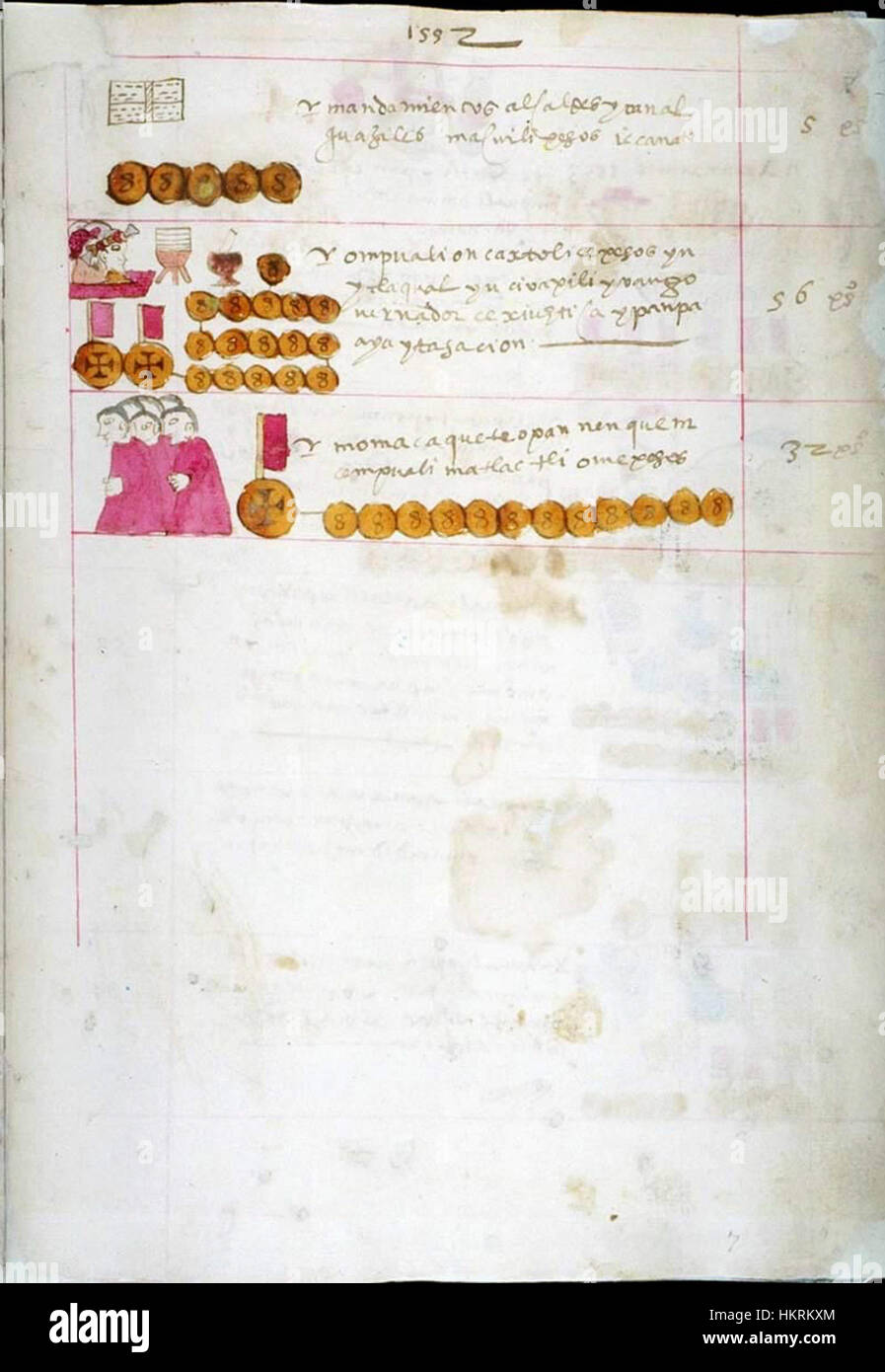 The Codex Sierra 7 is an ancient manuscript, significant for its ...