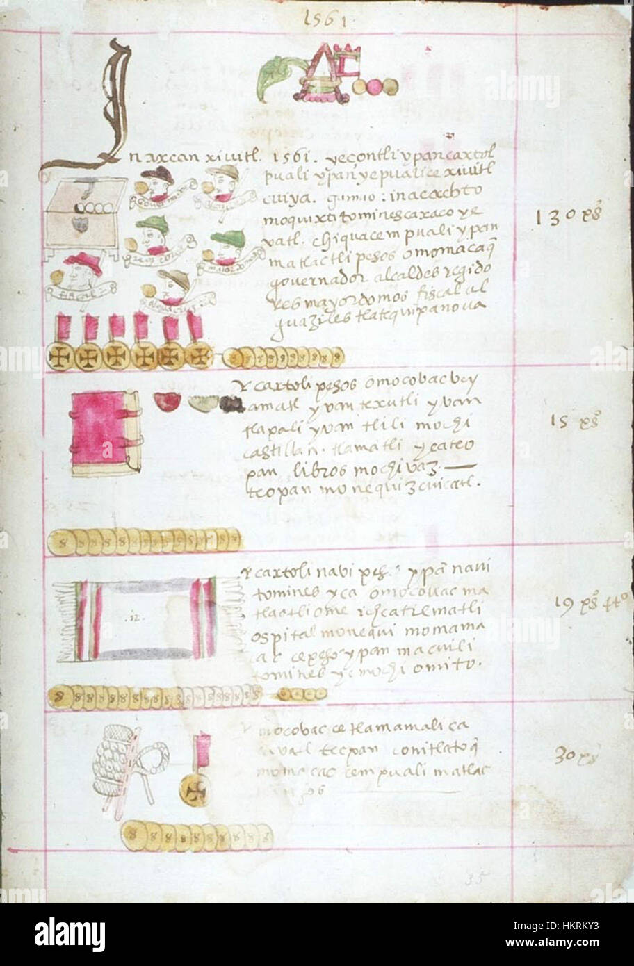 The Codex Sierra 35 is a historical manuscript containing early ...