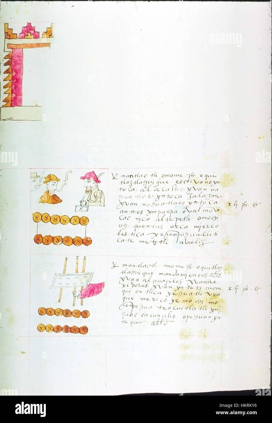 The Codex Sierra 57 is an ancient manuscript showcasing a blend of ...