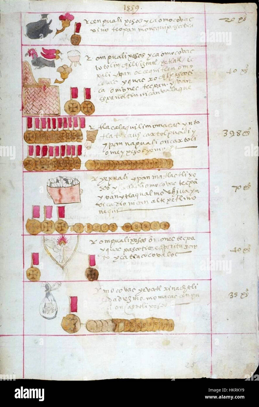 ‘Codex Sierra 25’ is a medieval manuscript, showcasing early Christian ...