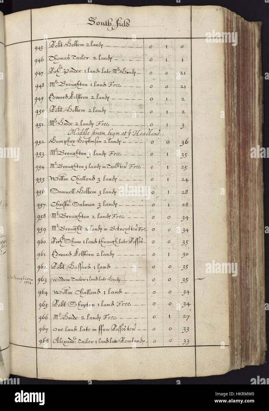 An ancient manuscript from the Bodleian Libraries, detailing the survey ...