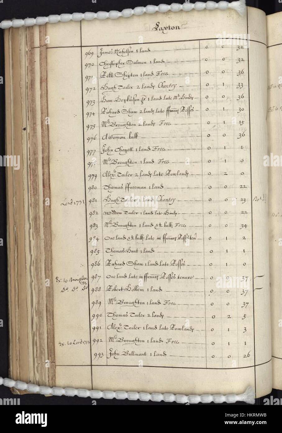 A page from the Bodleian Libraries' manuscript titled 'A Booke of ...