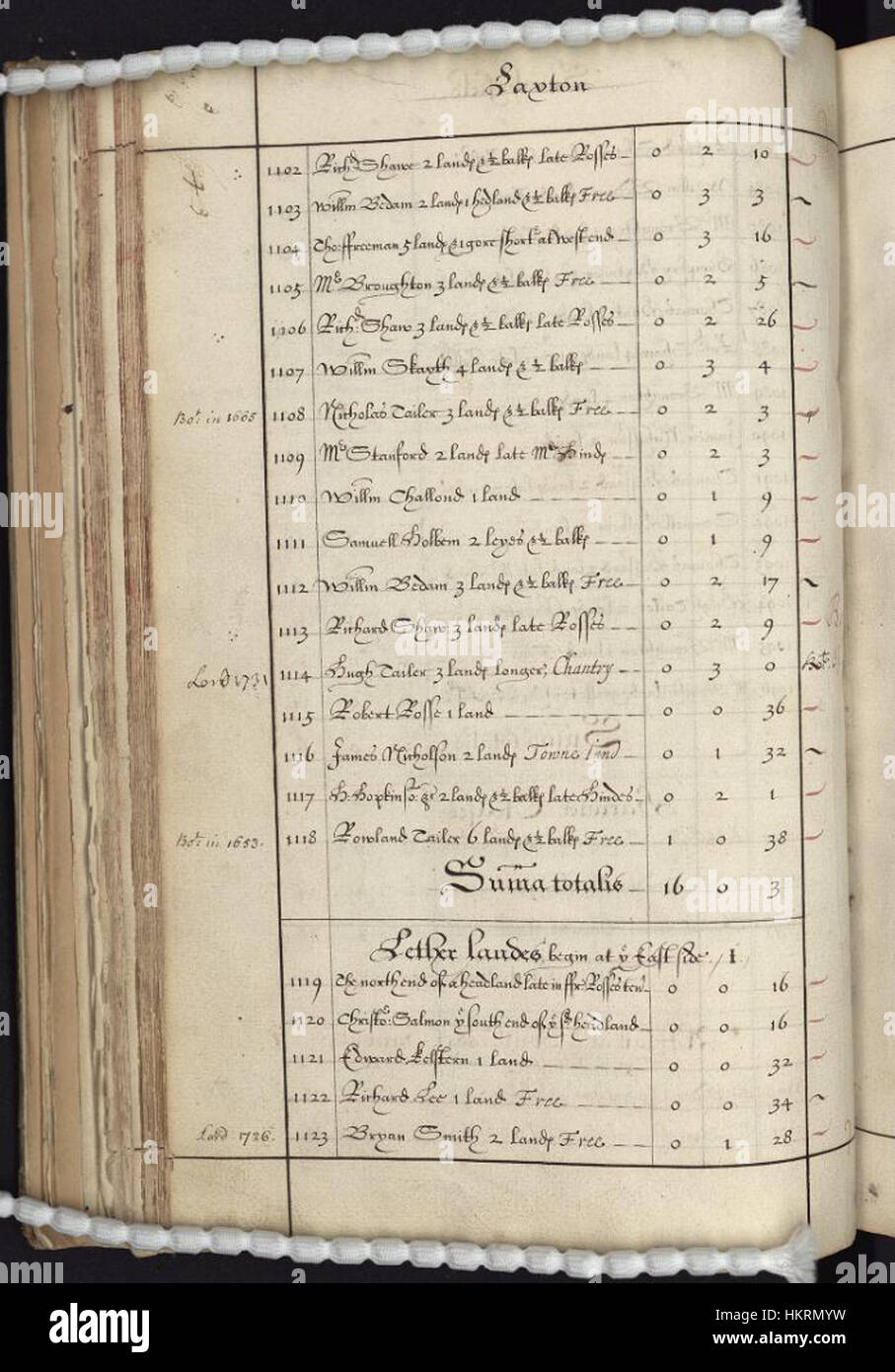 An antique survey map from the Bodleian Libraries detailing the manor ...