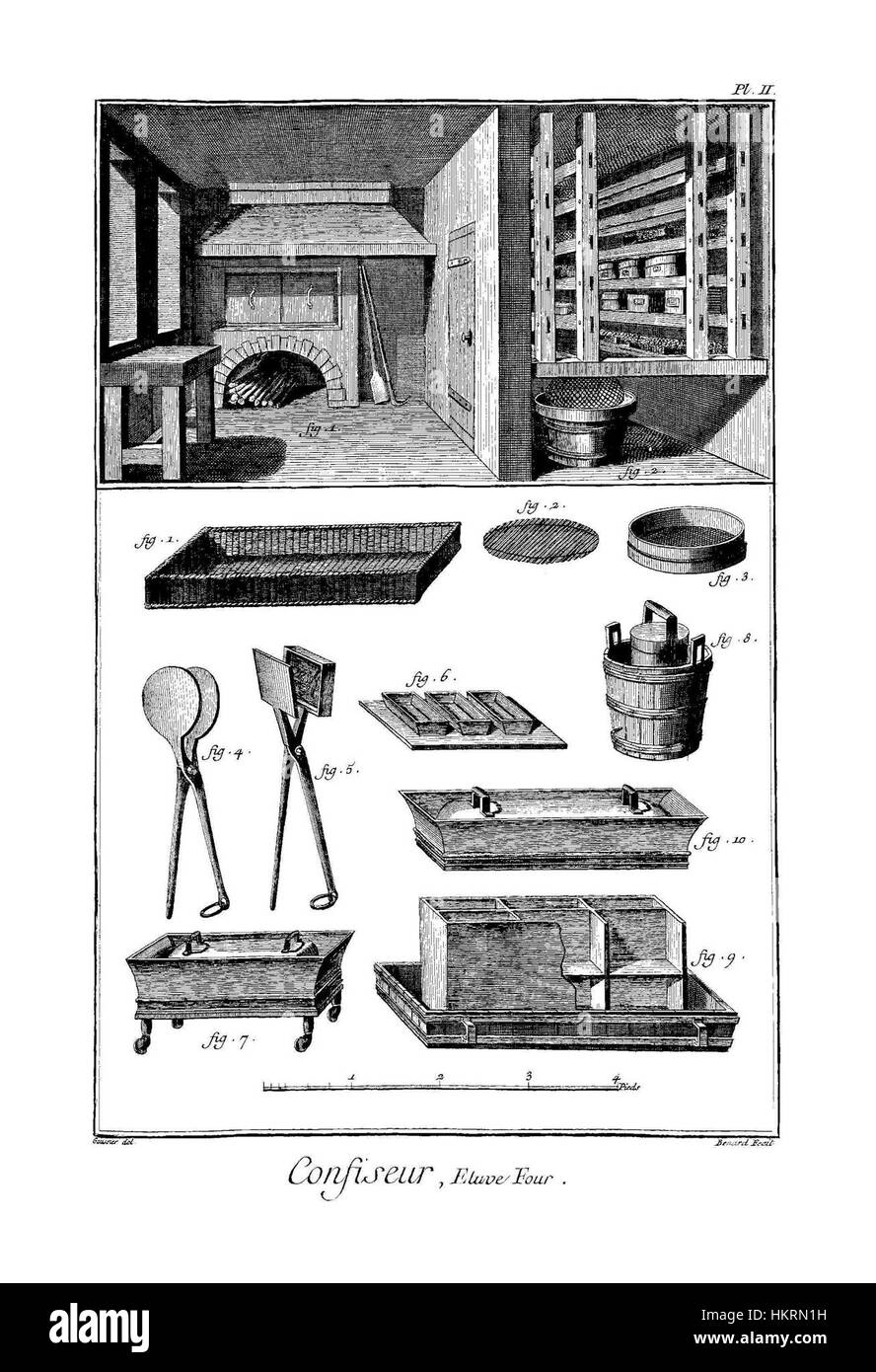Diderot drawing hi-res stock photography and images - Alamy