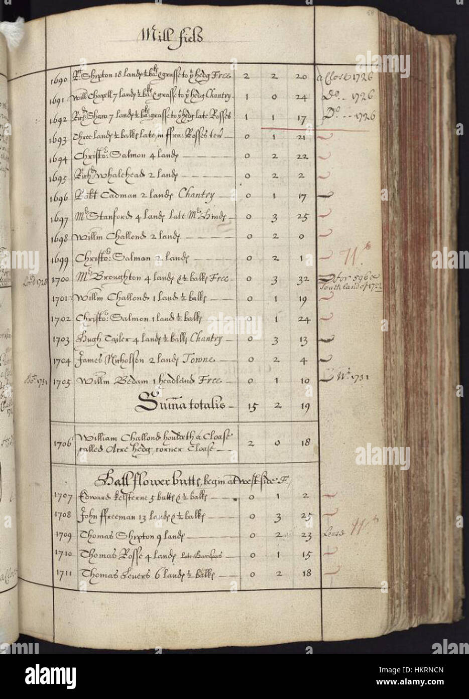 This manuscript, held in the Bodleian Libraries, is a detailed survey ...