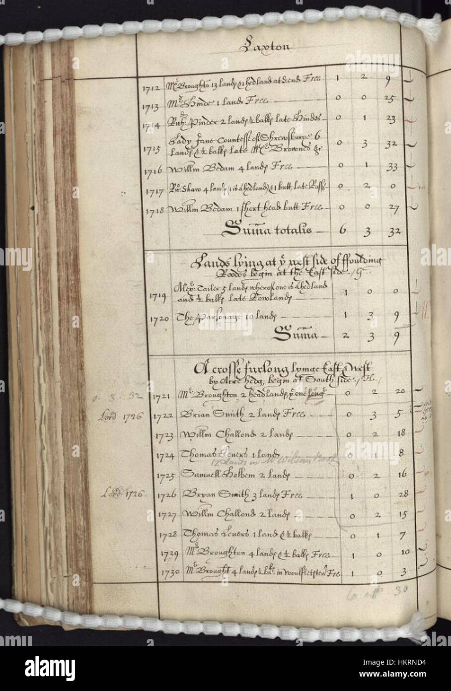 This historical document, part of the Bodleian Libraries collection ...