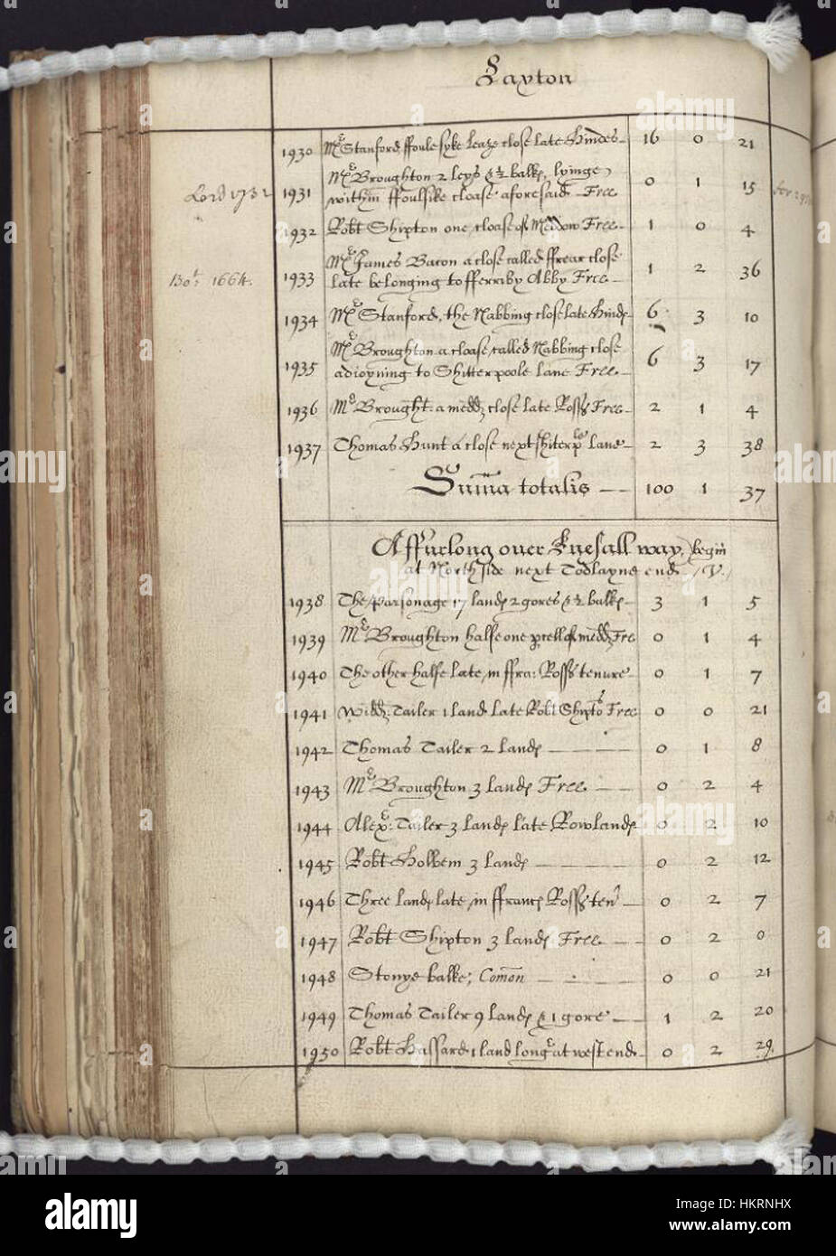 This historical document from the Bodleian Libraries provides a ...