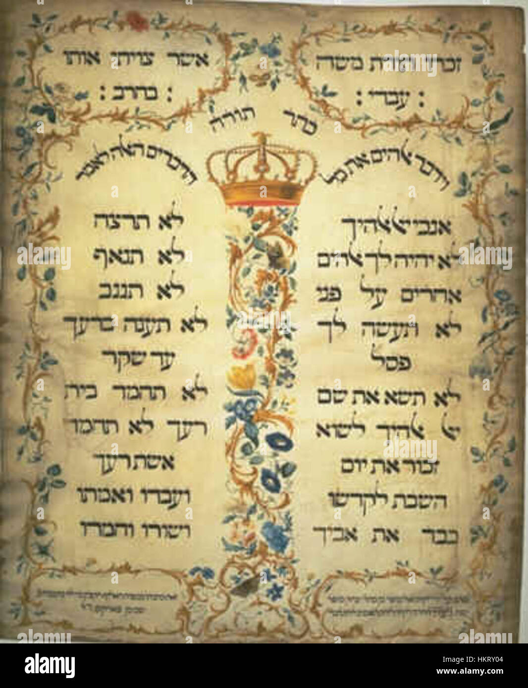 The *Decalogue parchment* created by *Jekuthiel Sofer* in 1768 is a ...