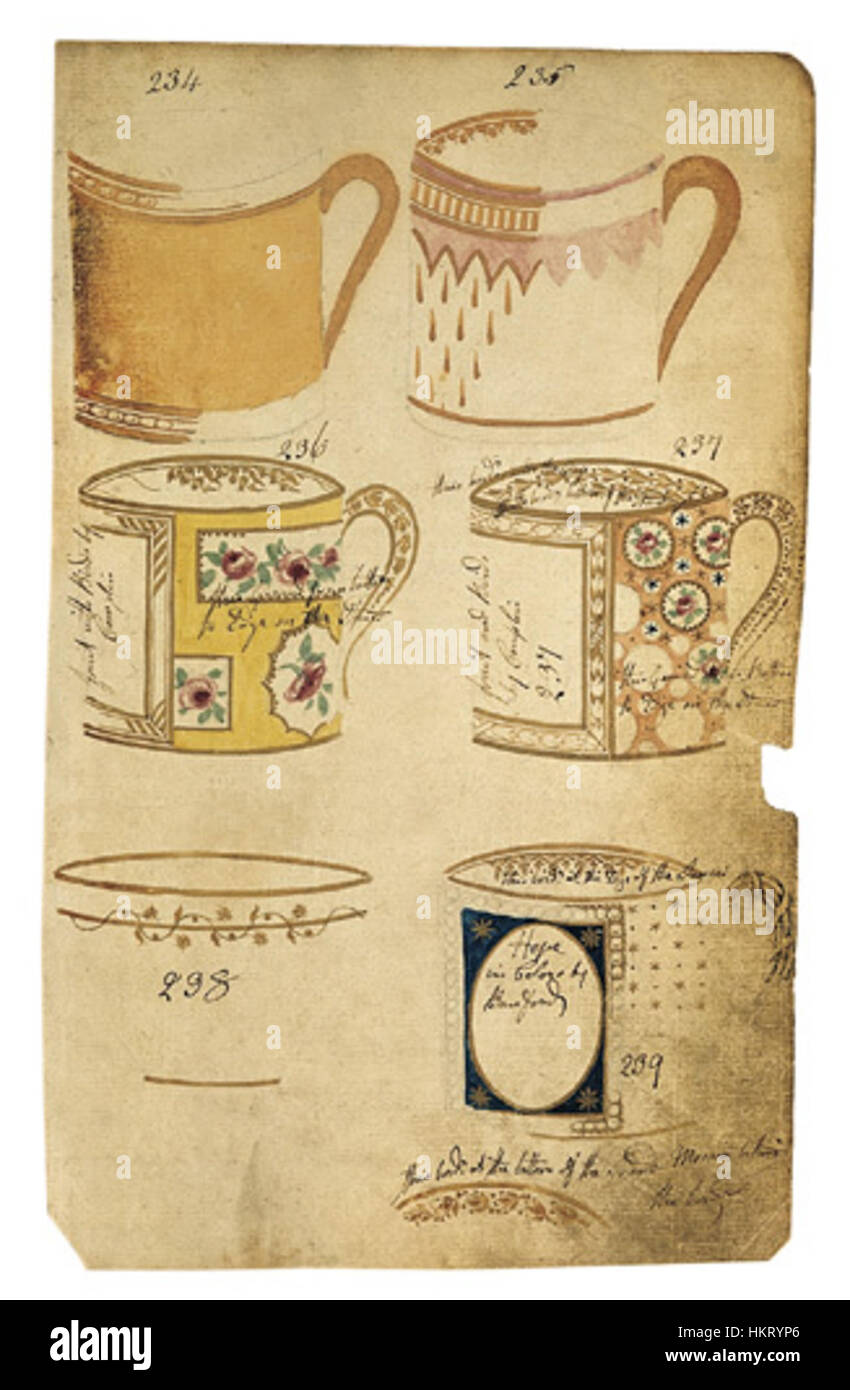 The Derby Porcelain Pattern Books highlight intricate designs used in ...