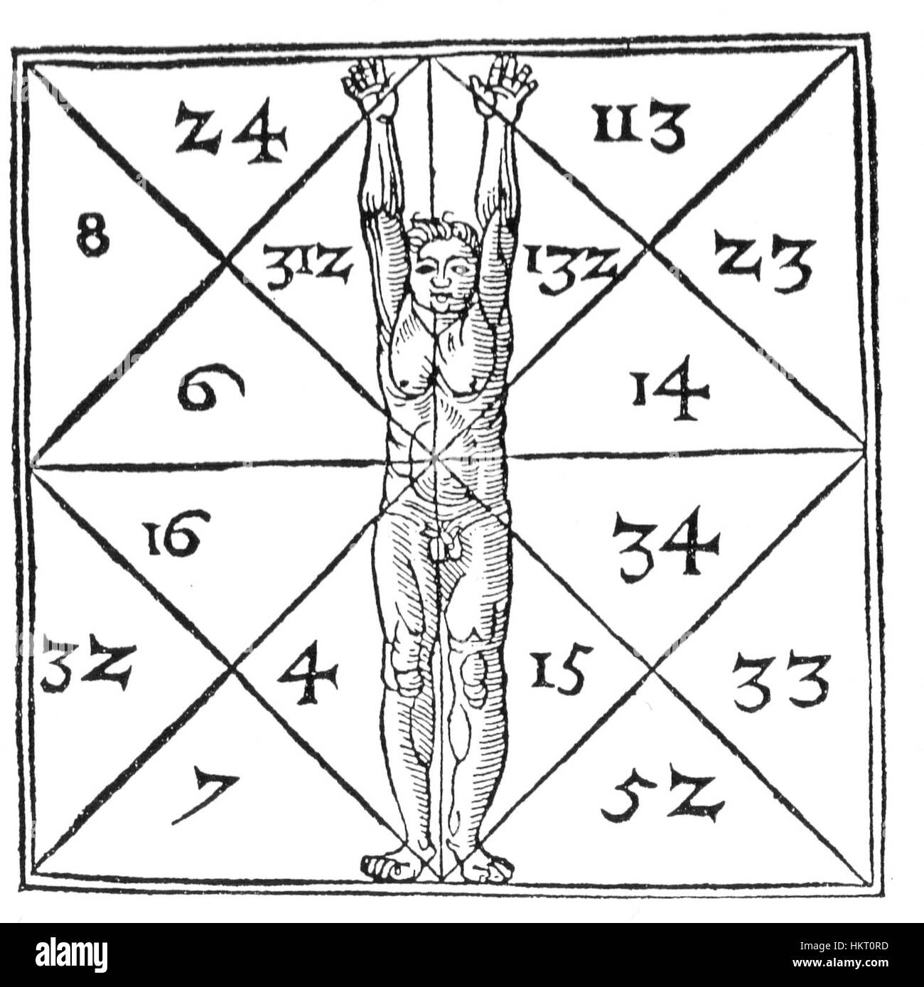 'De Occulta Philosophia' is a historic work of art focusing on the ...