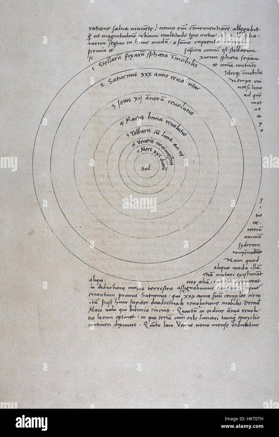 This page from the *De Revolutionibus* manuscript, written by ...