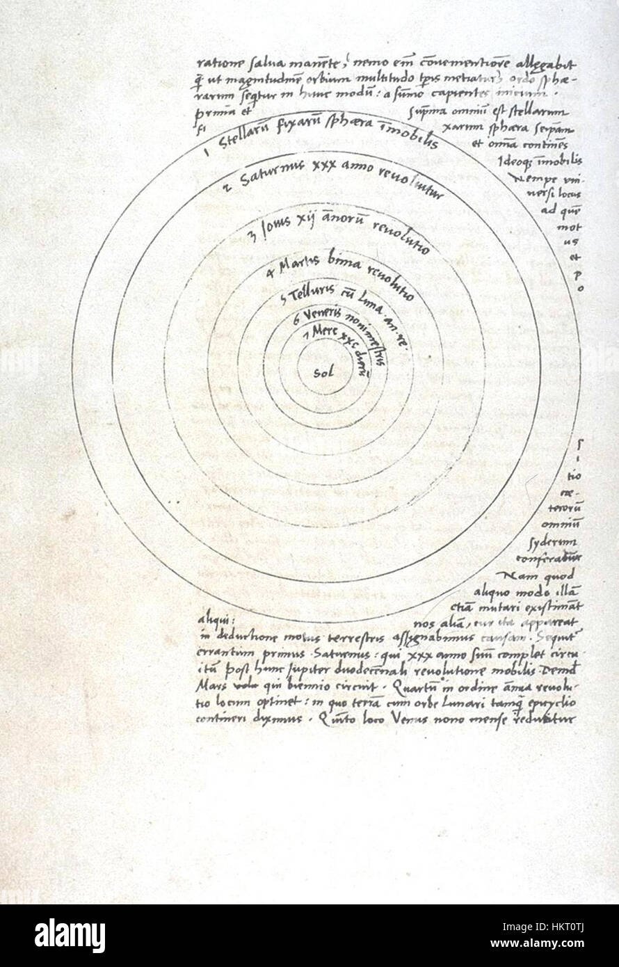 Copernicus heliocentric model universe hi-res stock photography and ...