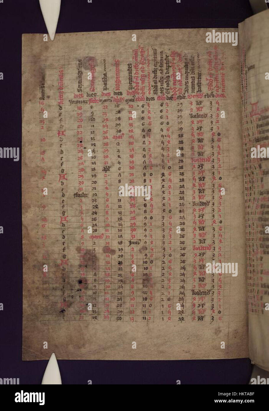 Bodleian Libraries, Five English manuscripts 95v Stock Photo - Alamy